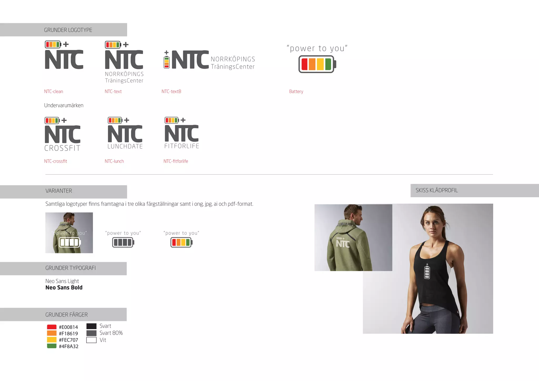 Profil NTC | PDF