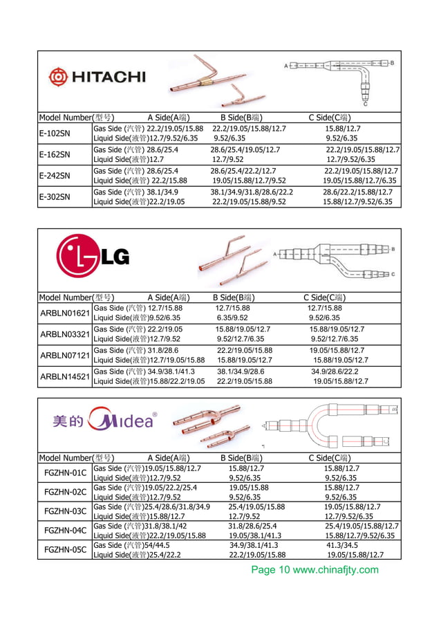 Tongyue Product Catalogue | PDF