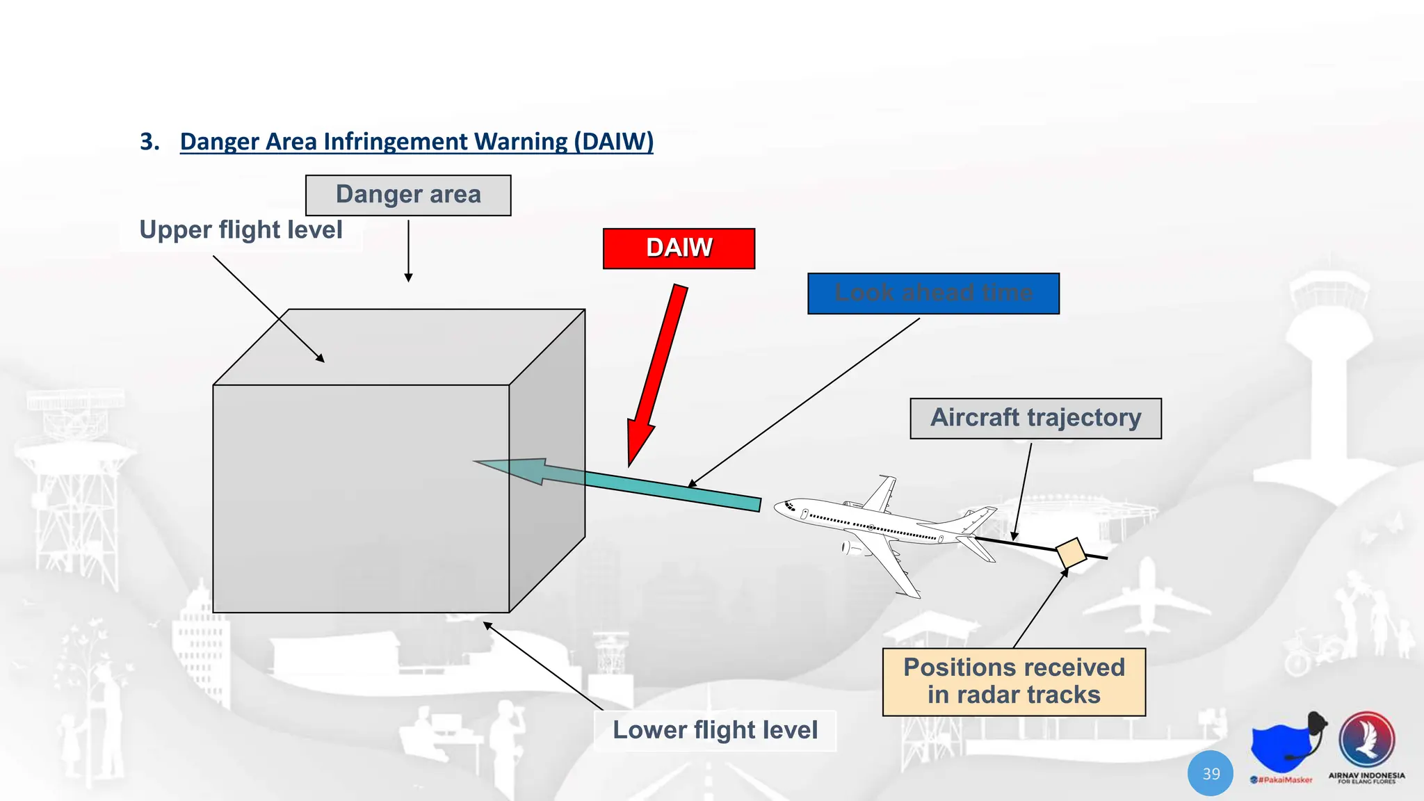 673762373-1Materi-ATCAS.pptx