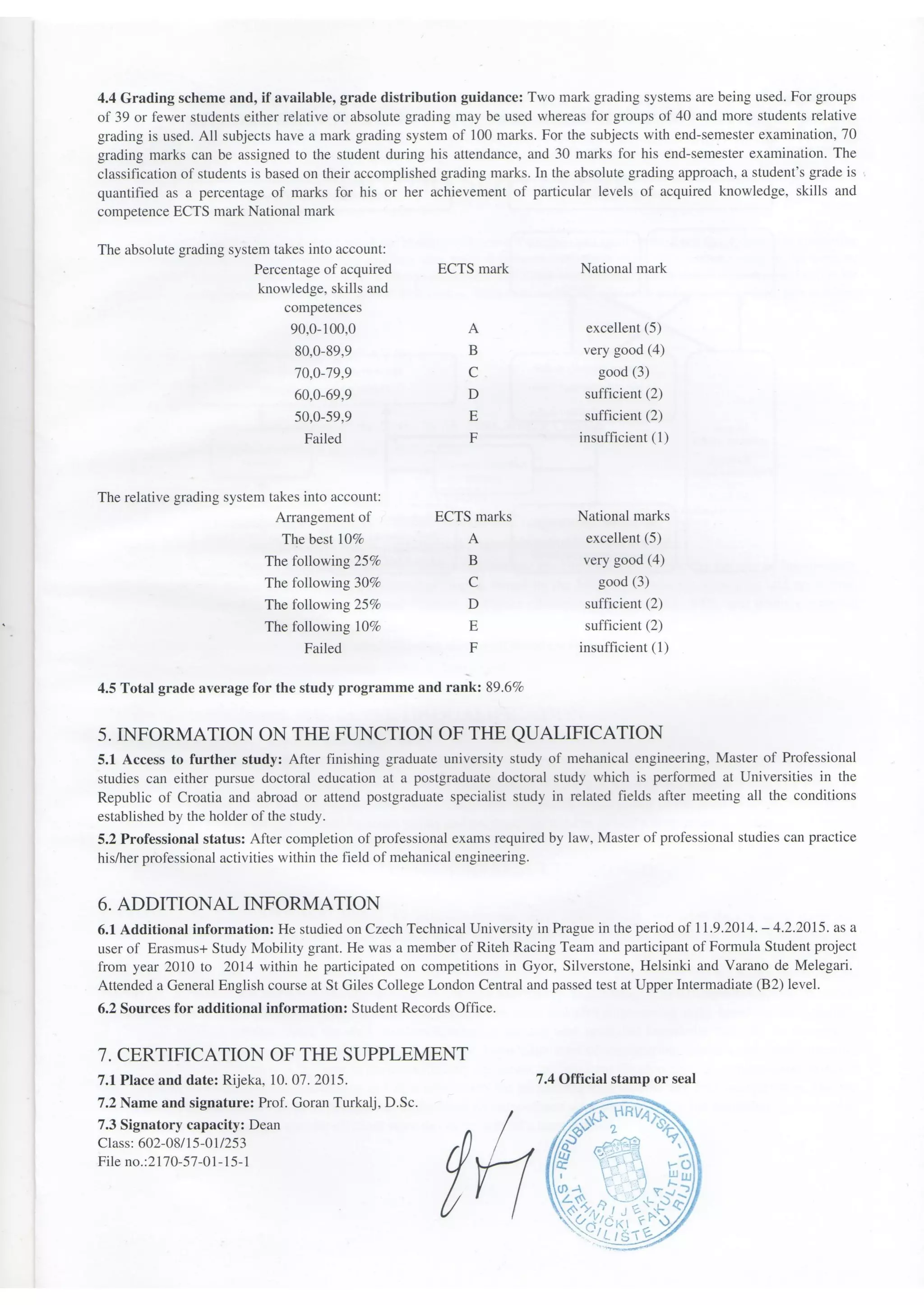 Certificate mag. ing. mech. | PDF