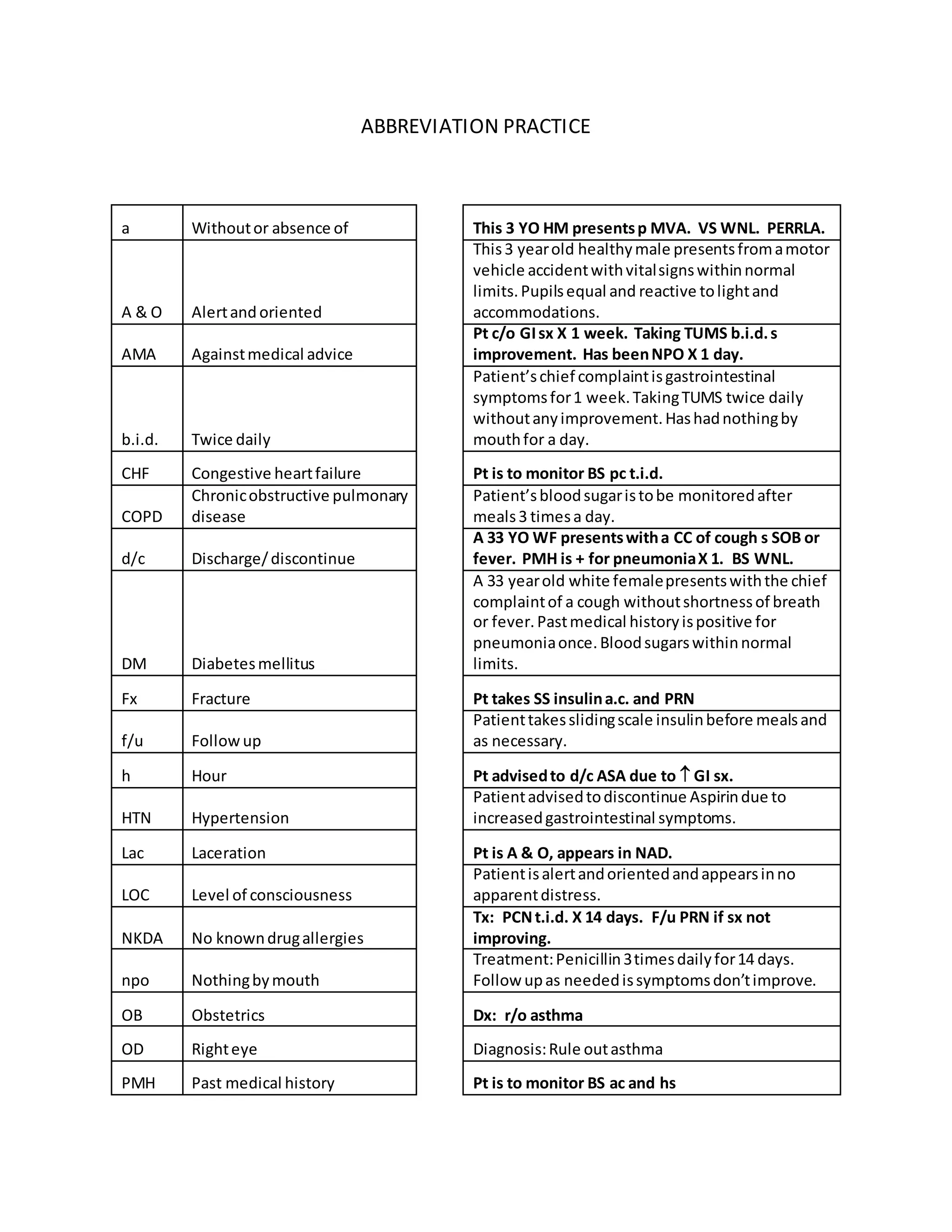 AElam_Module 07_ABBREVIATION PRACTICE_11.15.16