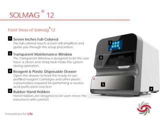 SolMag Product Presentation | PPT