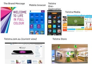 presentation telstra-2.pptx