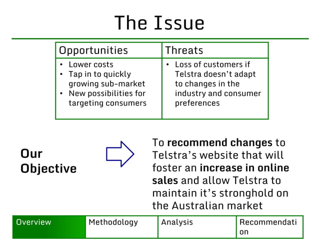 presentation telstra-2.pptx