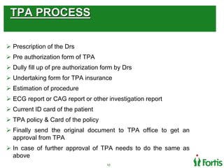 Wrok flow of Cath lab Process | PPTX