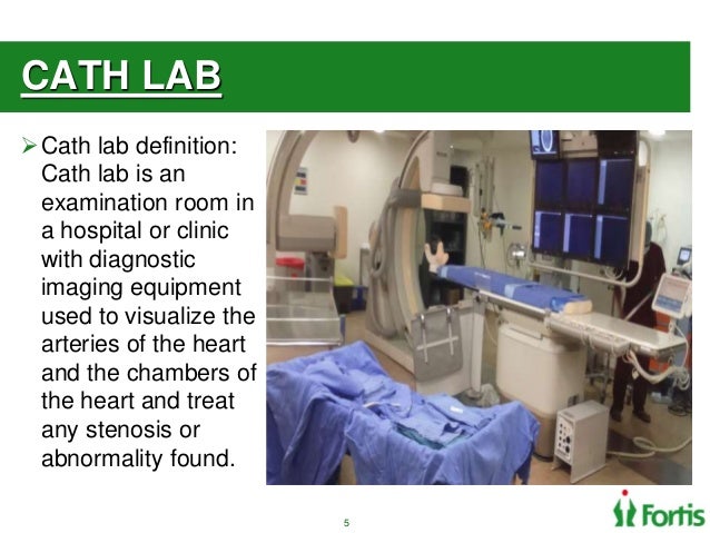 Wrok flow of Cath lab Process