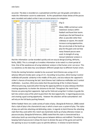 Scouting Report Coaching Assessment | DOCX