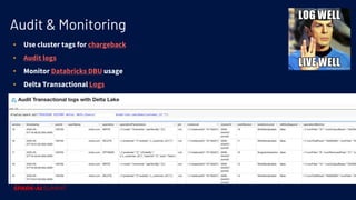 Best Practices for Building Robust Data Platform with Apache Spark and Delta | PPT
