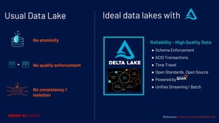 Best Practices for Building Robust Data Platform with Apache Spark and Delta | PPT