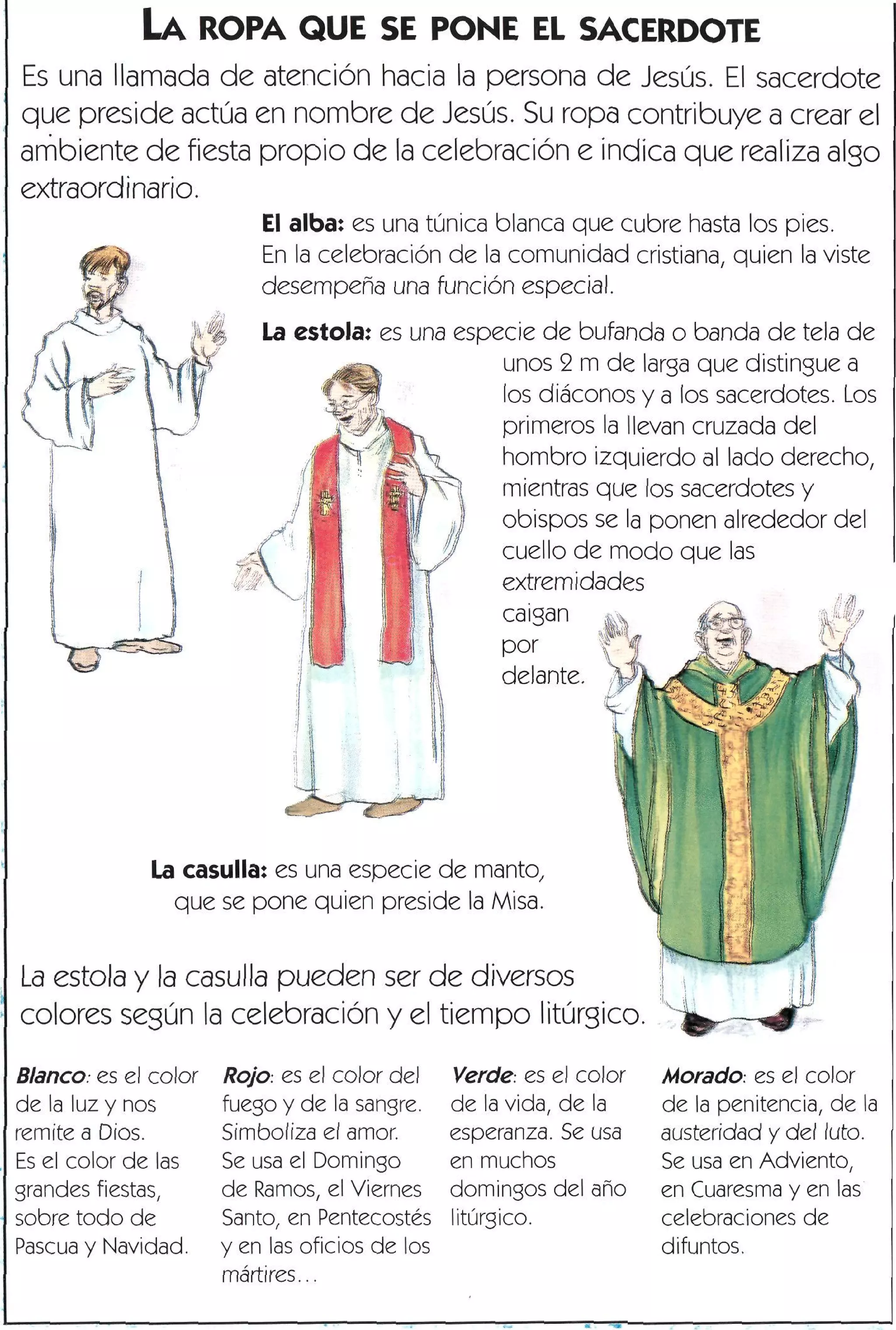 La Misa explicada | PDF