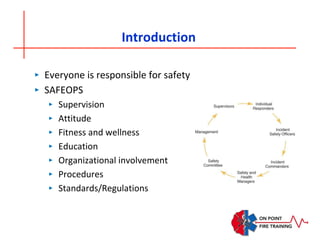 6741 Ch 10 PowerPoint.pptx