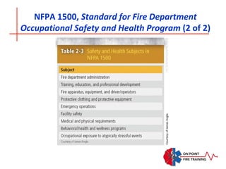 6741 Ch 2 PowerPoint.pptx