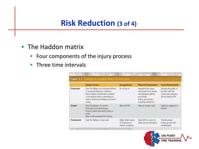 6741 Ch 3 PowerPoint.pptx