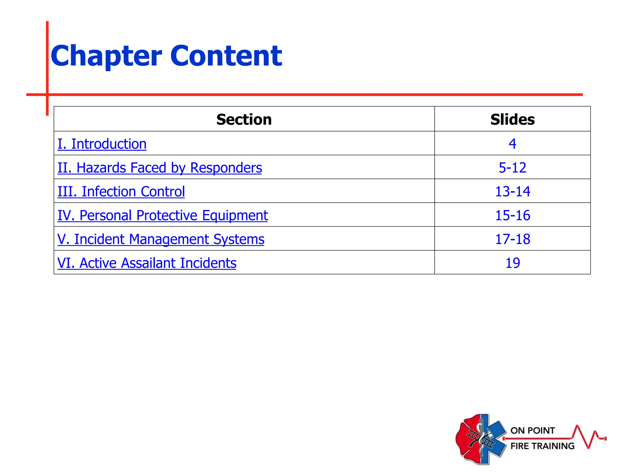 6741 Ch 7 Overview.pptx