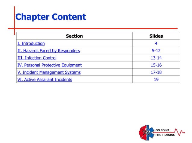 6741 Ch 7 Overview.pptx