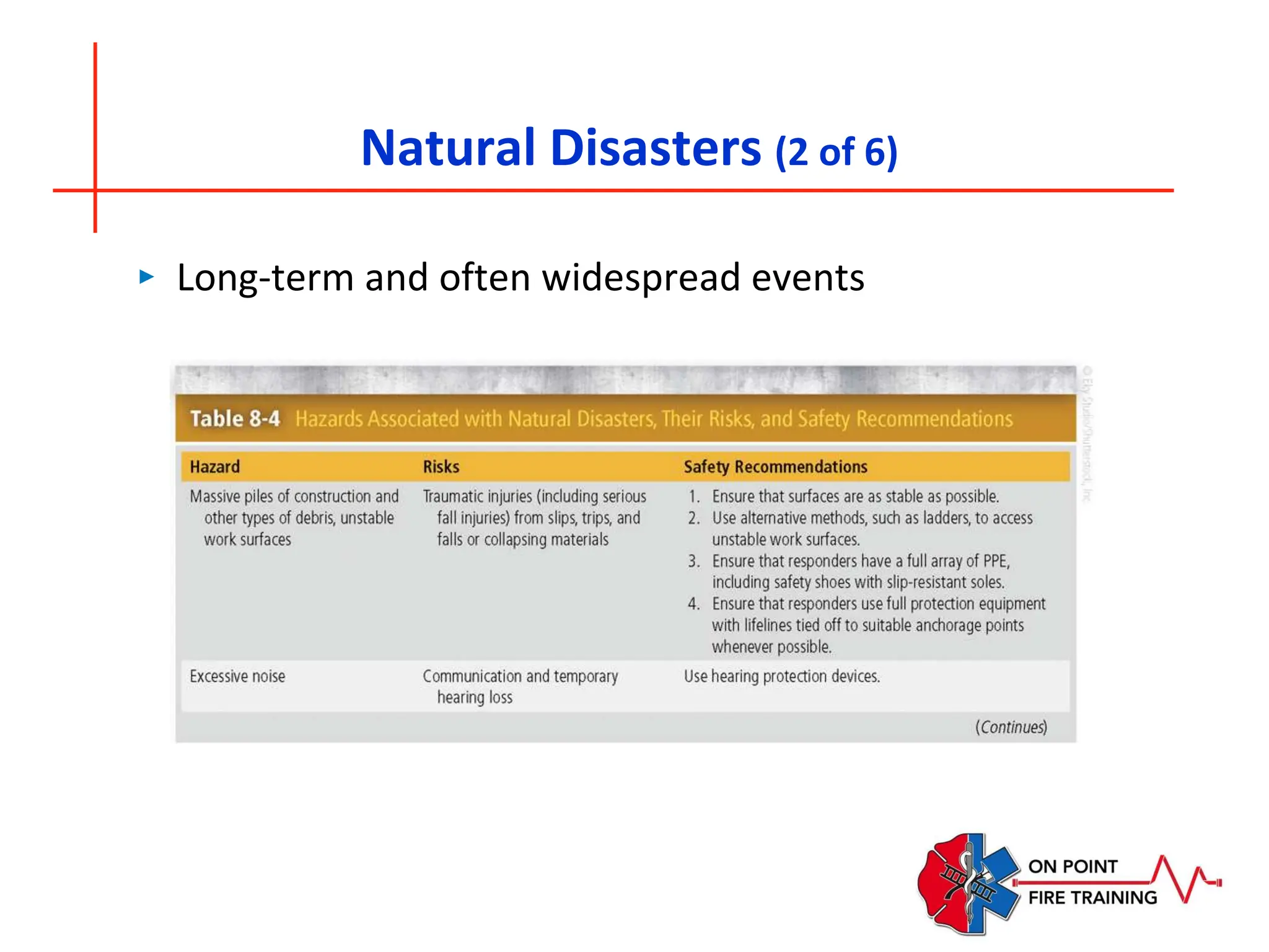 6741 Ch 8 PowerPoint.pptx | Free Download