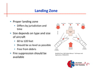 6741 Ch 8 PowerPoint.pptx