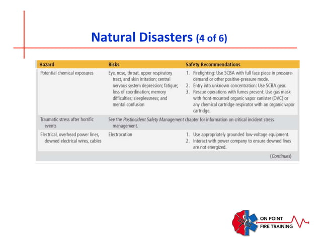 6741 Ch 8 PowerPoint.pptx | Free Download