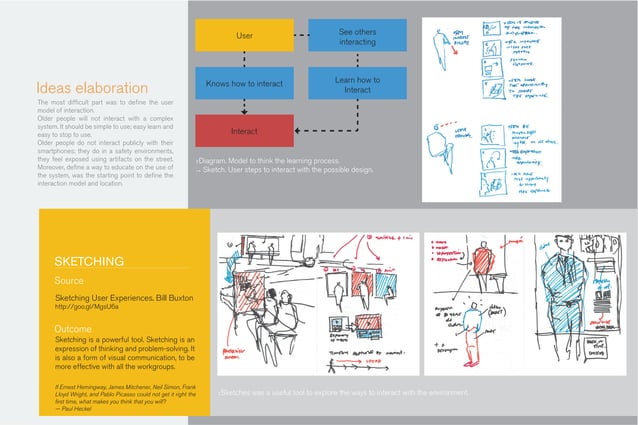 Design practice Project - MSc HCI | PPT