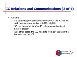 6742 Ch 10 PowerPoint.pptx