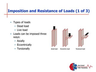 6742 Ch 5 PowerPoint.pptx