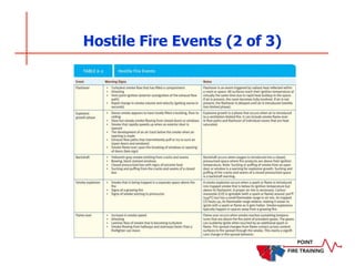 6742 Ch 6 PowerPoint.pptx