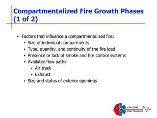 6742 Ch 6 PowerPoint.pptx