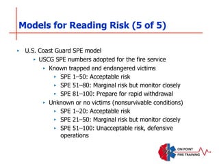 6742 Ch 7 PowerPoint.pptx