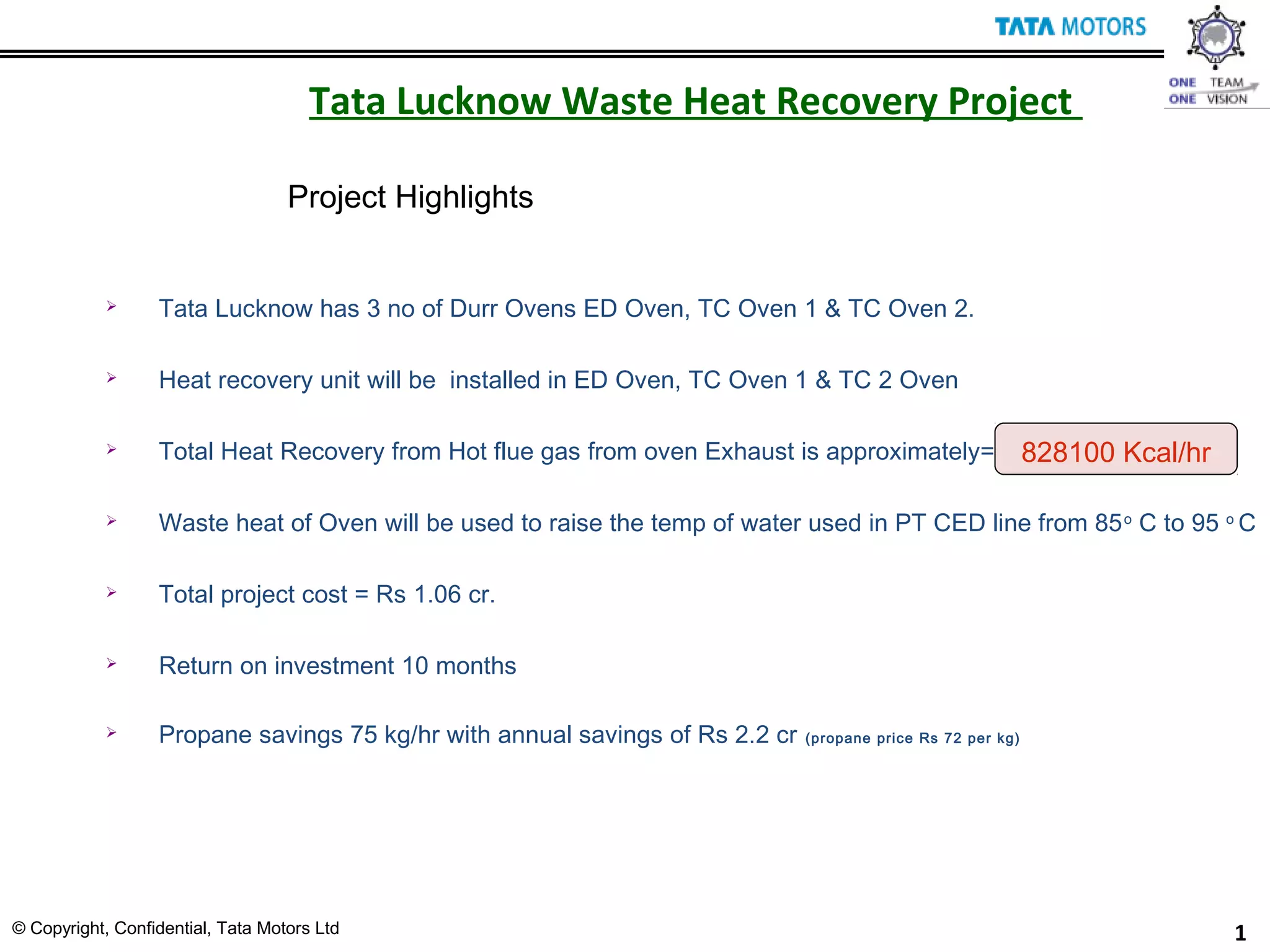 Waste Heat Recovery Project | PPT