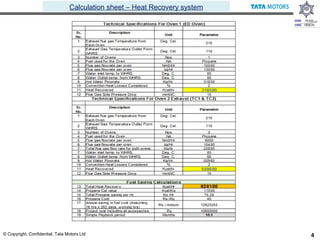 Waste Heat Recovery Project | PPT
