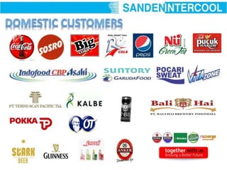 SII-COMPANY PROFILE-2015 | PPTX | Asia Travel | Travel Locations