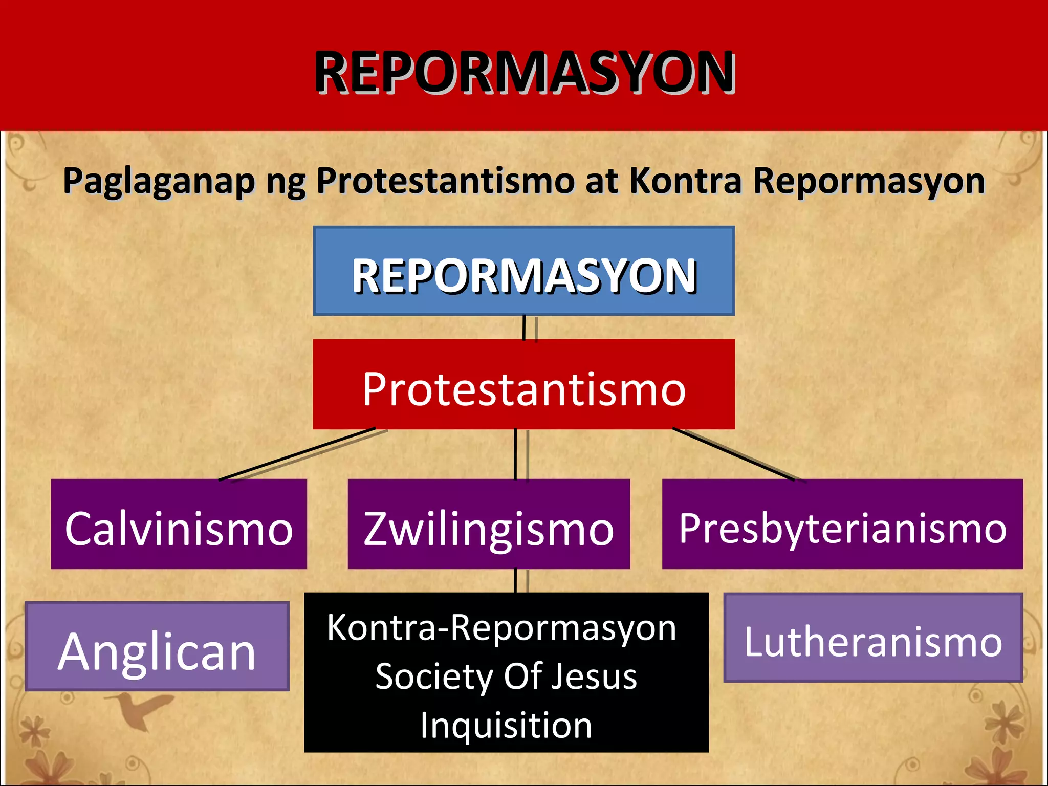 Repormasyon | PPT