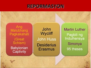 Repormasyon | PPT