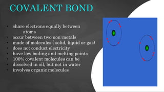 674965107-TAMPUS-PPT-IONIC-COVALENT.pptx