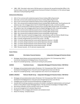 Chris Batton Apr16 CV | PDF