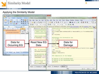 Similarity Model Presentation | PPTX