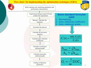 674_vaibhav chandra.pptx