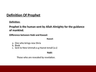 Articles of faith based on quran and sunnah | PPTX