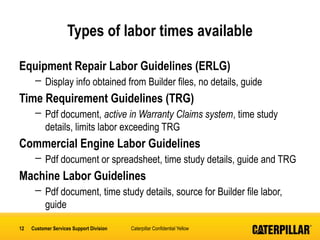 Labor-Guidelines-overview-for-dealer-22-09-15-TRG.pptx