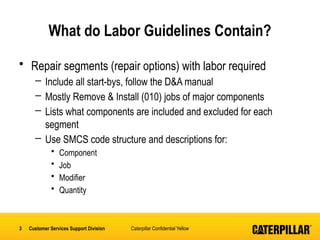 Labor-Guidelines-overview-for-dealer-22-09-15-TRG.pptx