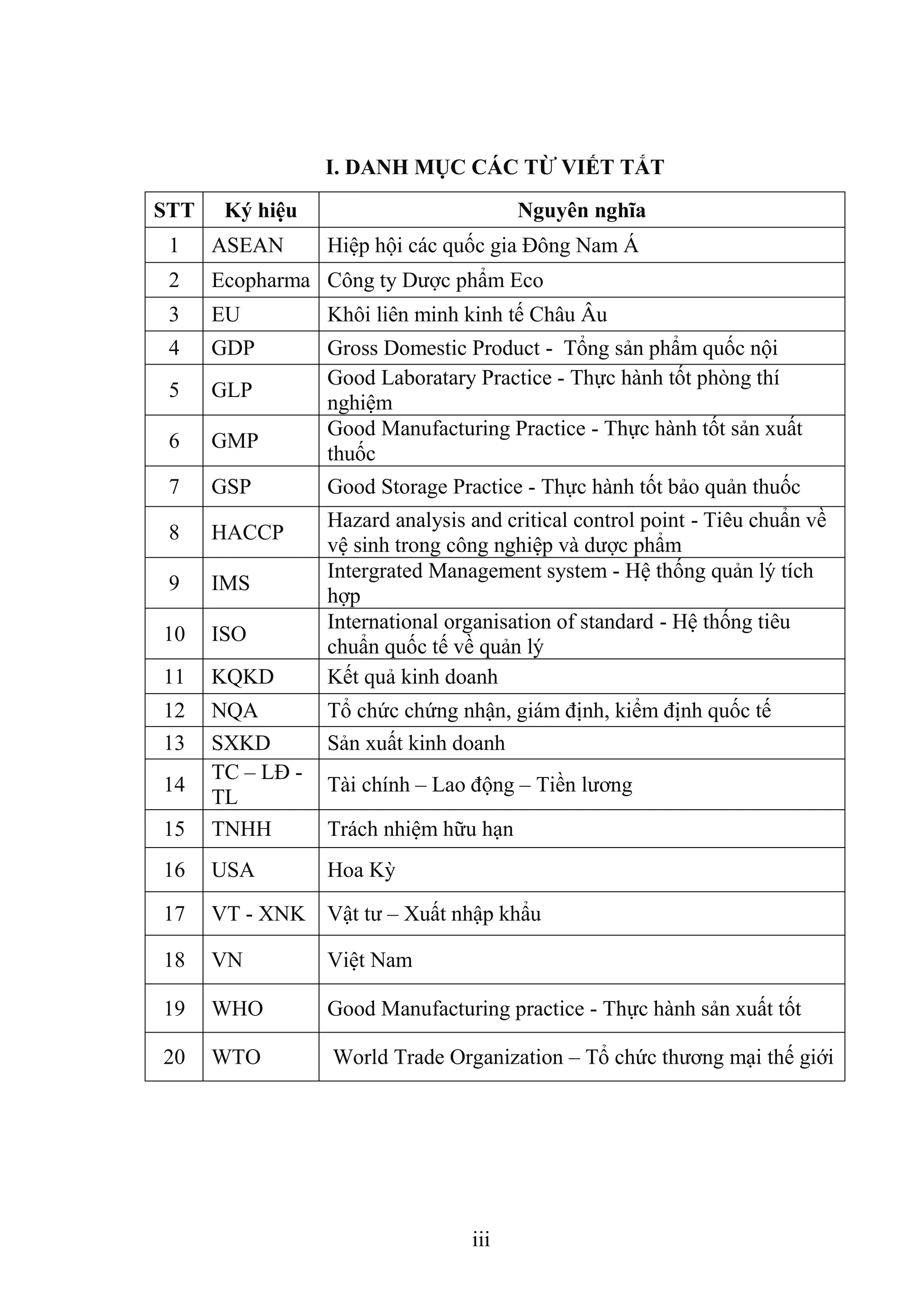 Hoàn thiện chiến lược Marketing Mix của Công ty Dược phẩm Linh Đạt: Luận văn ThS. Kinh doanh và ...