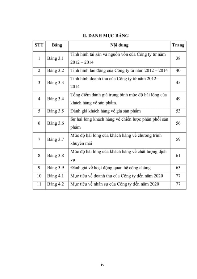 Hoàn thiện chiến lược Marketing Mix của Công ty Dược phẩm Linh Đạt: Luận văn ThS. Kinh doanh và ...