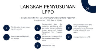 Penyusunan Laporan Penyelenggaraan Pemerintah Daerah | PPTX