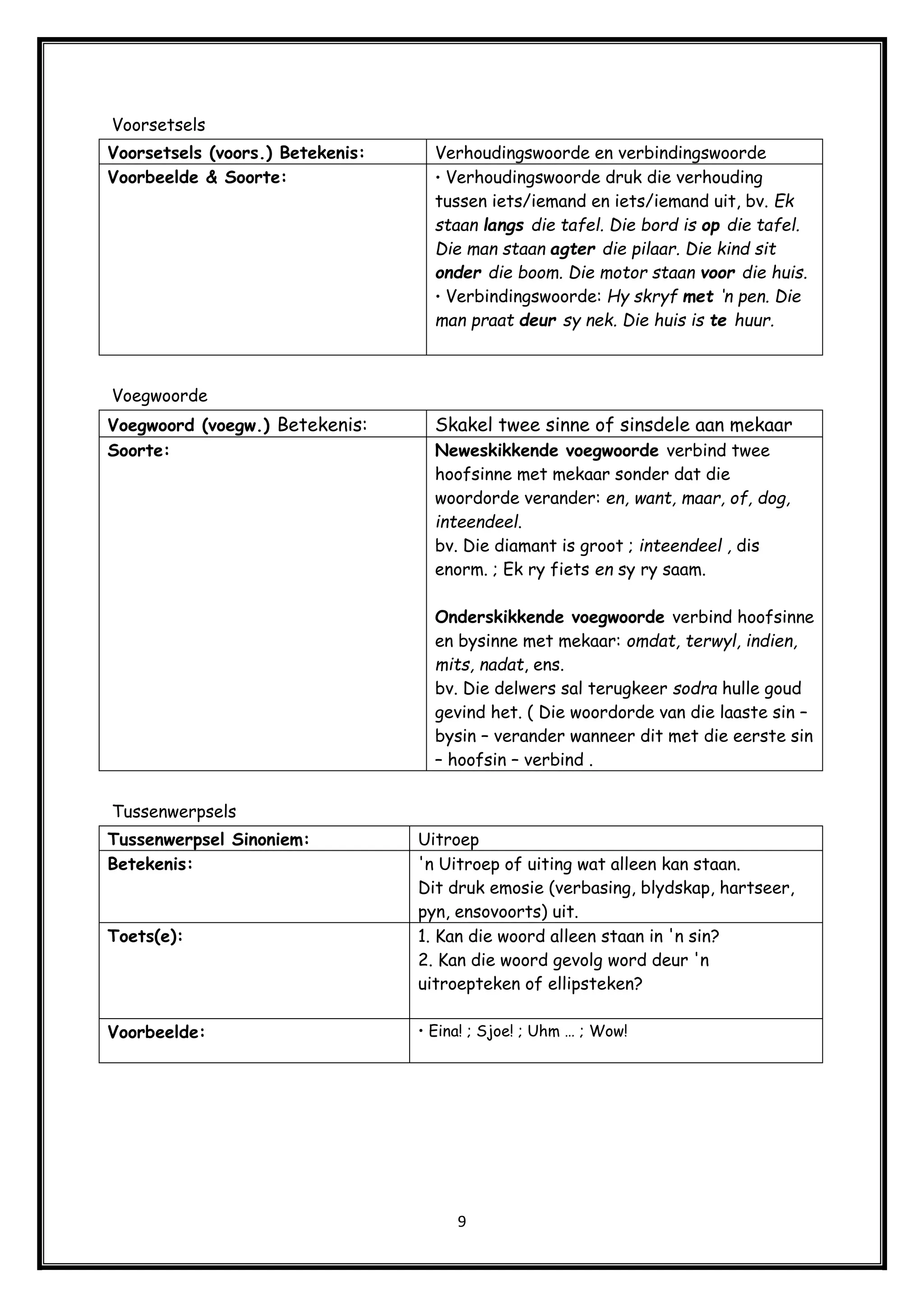 675769501-Jou-Eie-Studiegids-Vir-Taal-Eerste-Addisionele-Taal-1.pdf
