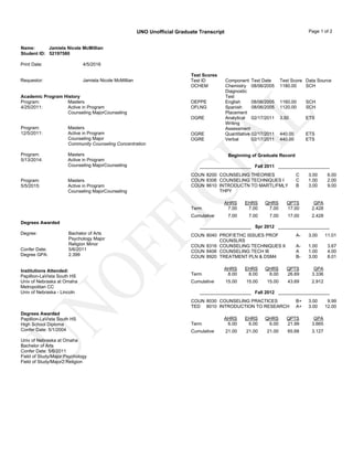 unfficial Transcrpits | PDF