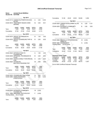 unfficial Transcrpits | PDF