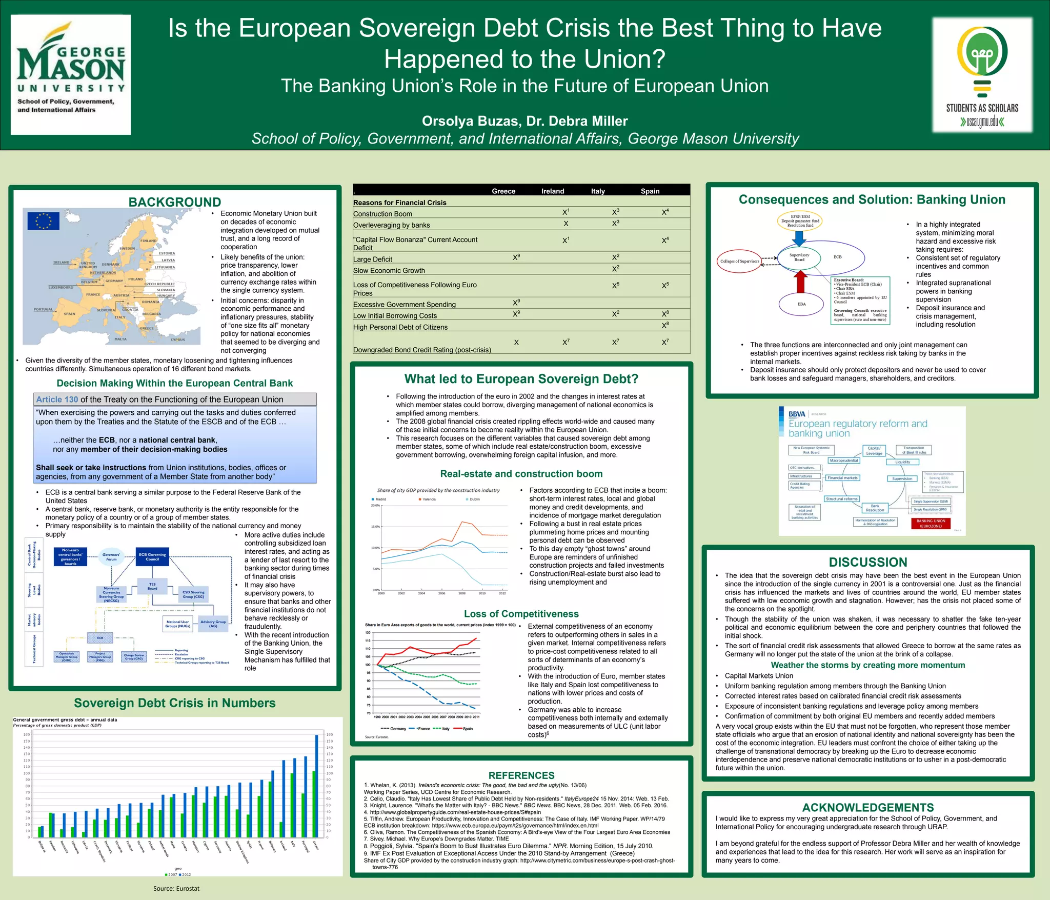 Sovereign Debt Poster Presentation | PDF | Currencies | Economy