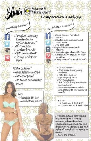 Bond_Portfolio | PDF