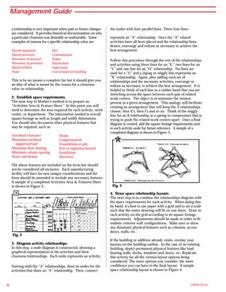Plant Layout Guide | PDF