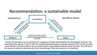 Local Motors Case | PPT